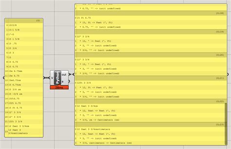 Python Struggling With Data Trees Iterating Nested Lists Scripting McNeel Forum
