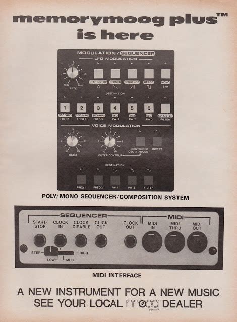 Matrixsynth 1983 Moog Memorymoog Plus Synthesizer Print Ad