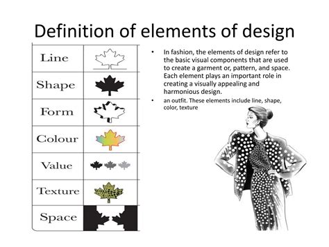 Elements Of Design Pptpptx For Fashion Designers Pptx