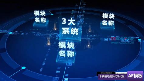 震撼科技数据分类 视频素材资源网
