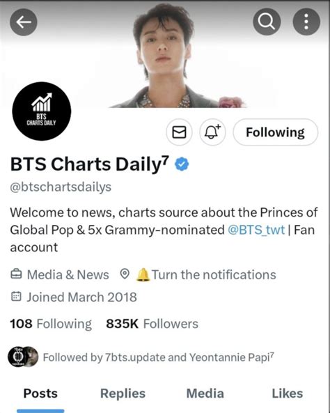 Bts Community Post 트위터 팬들은 방탄소년단의 활동과 업적을 업데이트하는 이 큰 계정이 지민에 대한 업데이트를 중단하고 대부분 정국과 태형에 대한