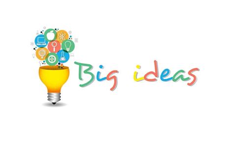 Ap Csp Big Ideas Alps Academy