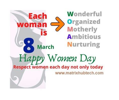 Sakshi Patil On Linkedin Matrixhub Technology Linkedin