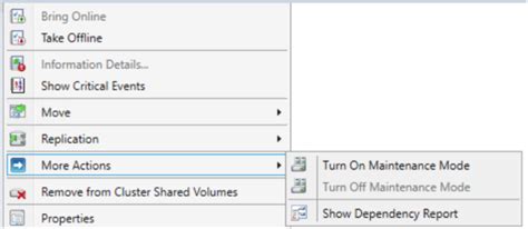 cluster shared volume csv chkdsk ve defrag onur danir it blog