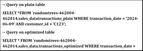 Partitioning And Clustering In Bigquery Randomtrees Blog