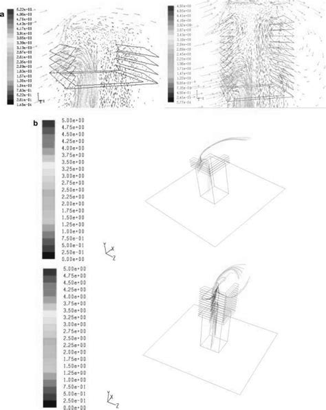 Airflow Pattern And Pathlines In And Around The Windcatcher 3 Layer