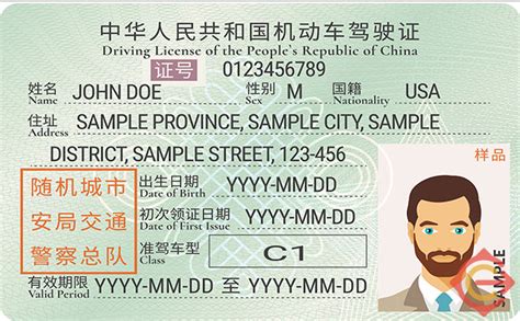 China Drivers
