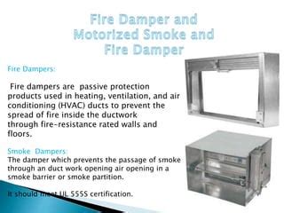 Concept Of Fire Damper By Md Yusuf Pptx