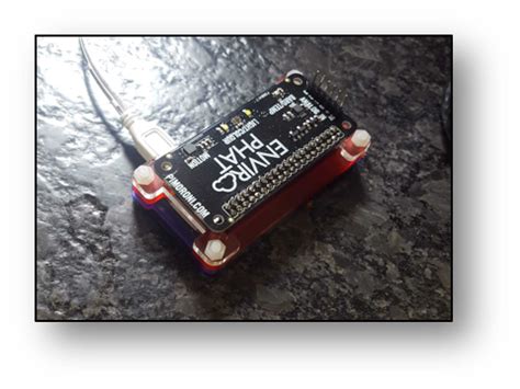 Kafka IoT Ecosystem Cluster Performance Metrics Sensorboards OBD II