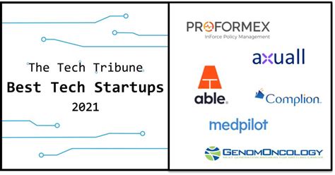 Todd Federman On Linkedin Six Of Clevelands Top Ten Tech Startups Are