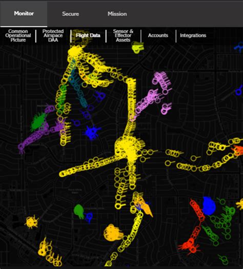 Sps Ars Home Our Mission