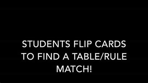 3rd Grade Inputoutput Tables Activity Bundle By Teach With Lauren Dean