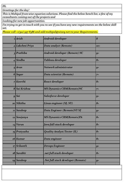 m a h i p a l on linkedin javafullstackdevelopers scrummaster