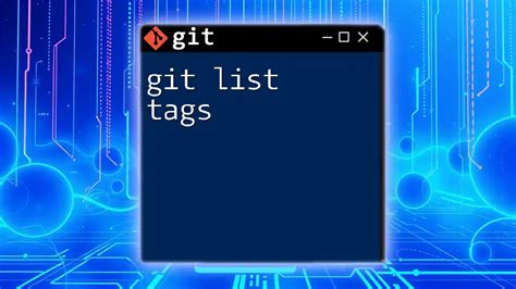 Git List Files A Quick Guide To File Management In Git