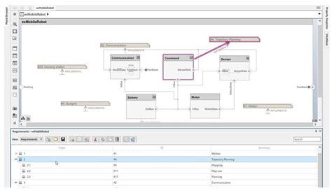 מה חדש בגרסת R2024b ב Simulink Systematics