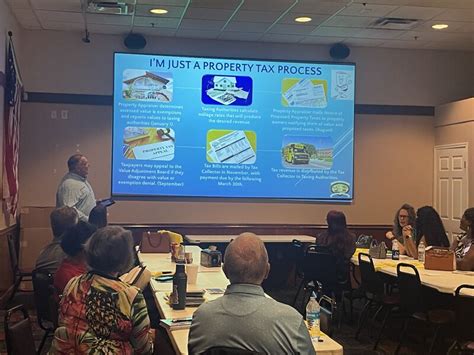 Bob Henriquez Cfa Hillsborough County Property Appraiser On Linkedin