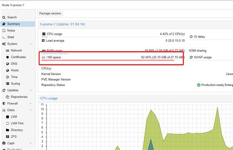 LVM Vs LVM Thin Proxmox