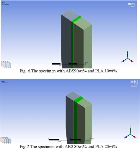 Figure From Mechanical Property Prediction Method Based On Multi Material D Printer