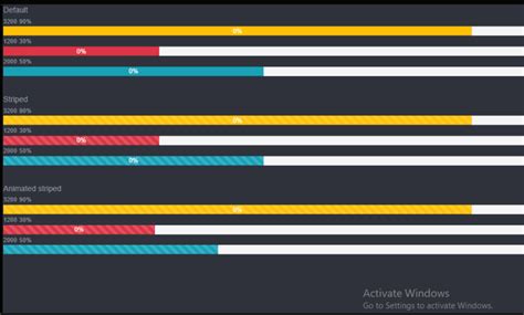 Bootstrap Progress Bars Demo Code