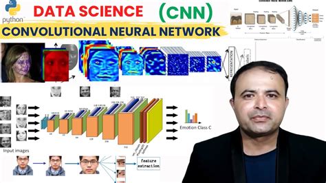 deep learning with python convolutional neural networks cnns