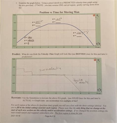 Solved On The Original Position Vs Time Graph For A Moving Chegg Com