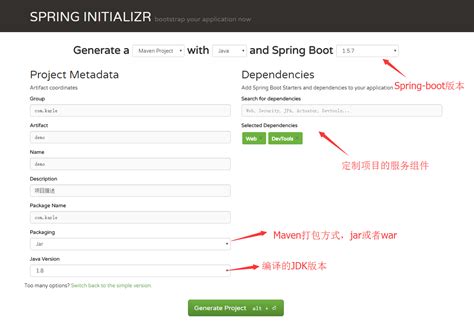 Eclipse新建spring Boot项目，打包部署并输出hellowordeclipse Springboot打包 Csdn博客