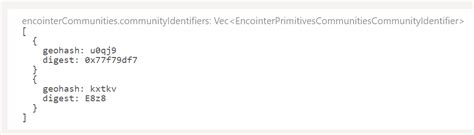 polkadot js apps and subscan decoding of cid digest is inconsistent
