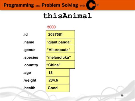 Ppt Chapter 10 And 11 Enum And Structured Types Powerpoint Presentation Id 6088506