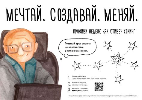 Книги мотиваторы