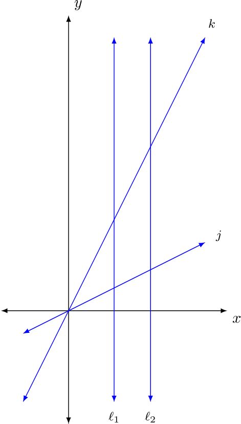 Positioning A Node Via Using Tikz To Calculate Arctan2 Tex Latex
