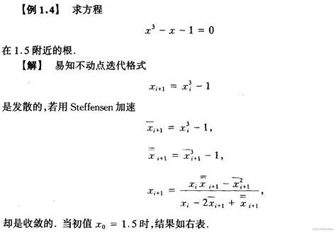 13 迭代法迭代格式 Csdn博客