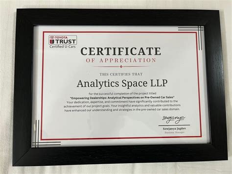 chethan v s on linkedin analyticsspace datadriveninsights