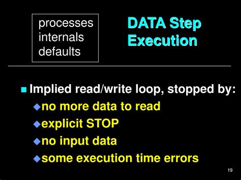 sas essentials how sas thinks ppt download