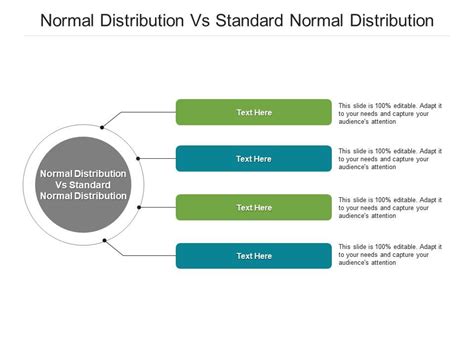 Normal Distribution Vs Standard Normal Distribution Ppt Powerpoint Presentation Inspiration ...