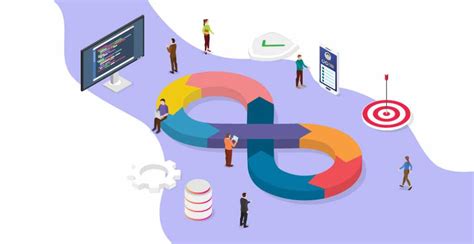 How To Adopt A Successful Devops Culture A Guide