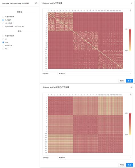 距离变换 Uniplore Documentation 距离变换 Uniplore Documentation