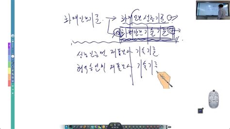 소방시설관리사 2차 화재안전기준 수계소화설비 계통도 샘플 강의최성호 관리사 Youtube