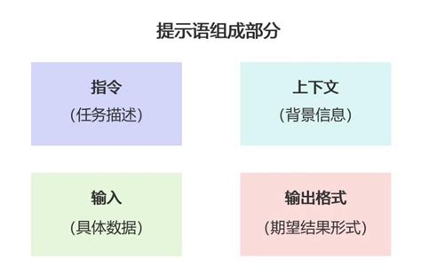 昇腾，ascend，npu，mindie，镜像，部署vllm：第4篇，尝试多模态大模型部署（qwen2 vl）