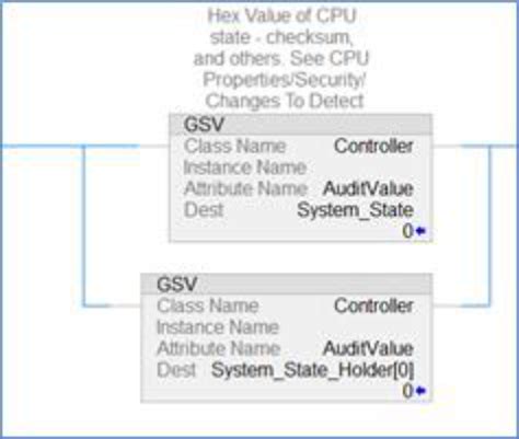 The Top Secure PLC Coding Practices Part Use Cryptographic And Or Checksum Integrity