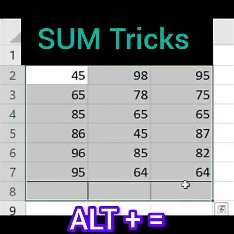 How To Use Sum Function In Ms Excel Sum Excel Edexcel Micro Computereducation
