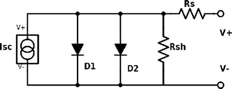 Figure 1 From Accurate Modeling Of Partially Shaded Pv Arrays Semantic Scholar