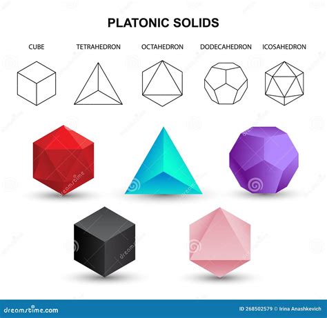 Set Of Colorful Vector Editable 3d Platonic Solids Isolated On White Background Mathematical