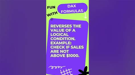 Not 46 Realtime Power Bi Dax Formulas Dax Powerbi Powerbi