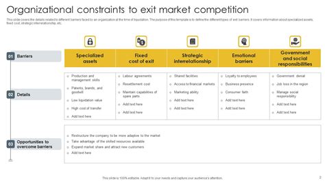 Exit Constraints Ppt Powerpoint Presentation Complete Deck With Slides