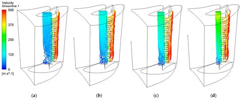 Applied Sciences Free Full Text Internal Flow Characteristics Of Novel Turbine Performance
