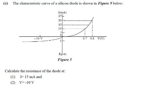 Answer Of The Question Plz Give As Soon As Possible Askiitians