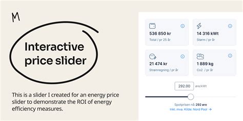Interactive Slider Figma
