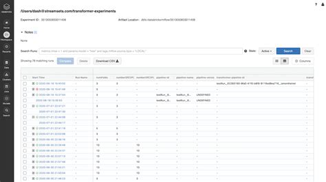 Model Experiments Tracking And Registration Using Mlflow On Databricks
