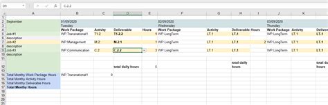 Qgis Delimited Text Layer Doesnt Align With Shapefile Geographic Information Systems Stack