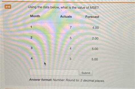 Solved Using The Data Below What Is The Value Of MSE Chegg